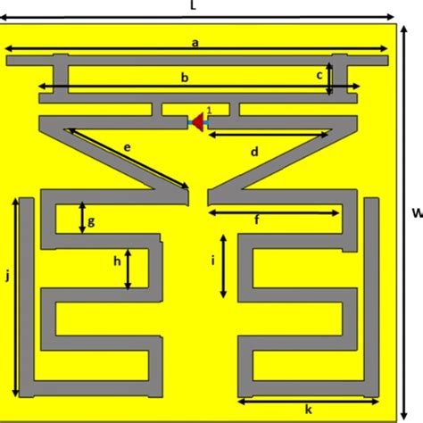 Image result for Antenna Design Tutorial