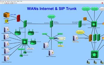 Image result for Networking Map
