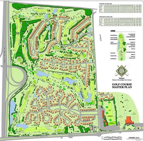 Image result for Golf Course Master Plan