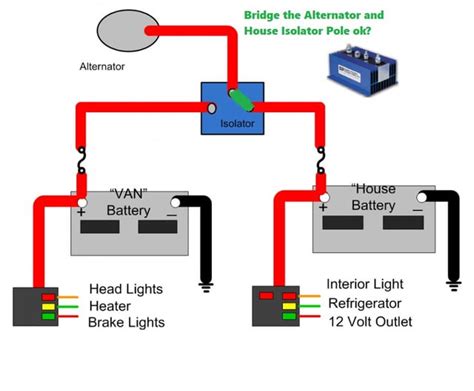 Image result for Bimmercode Voltage Monitoring
