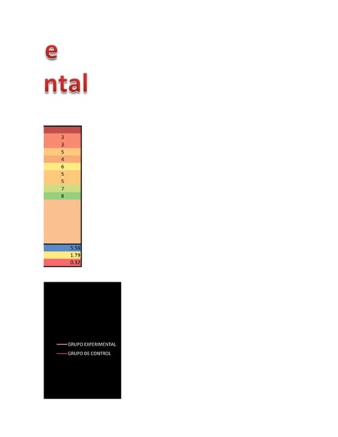 Image result for ArrayList CSA Review