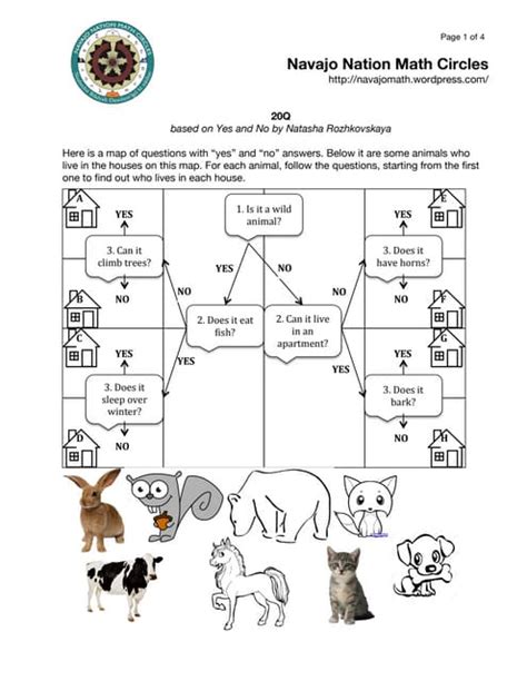 Image result for 20 Questions Examples