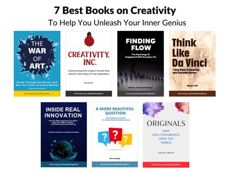 Image result for The Creativity Project Book