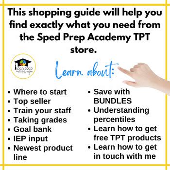 Image result for Sped Tutorial and Academy