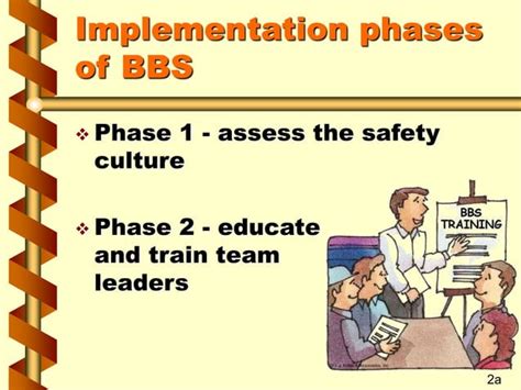 Image result for Behavior Based Safety Training