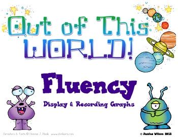 Image result for Fluency Reading Display