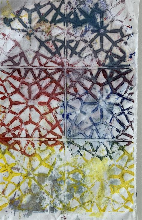 Image result for Creative Transformation of Cloth