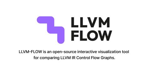 Image result for LLVM Control Flow Graph