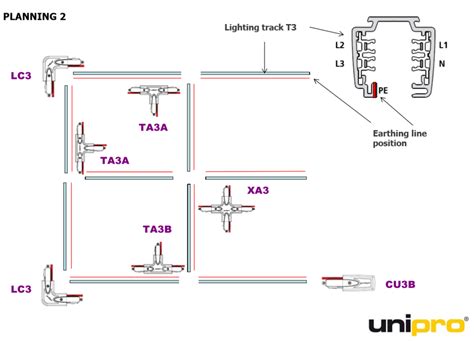 Image result for Process Automation UniPro 4 Manual PDF