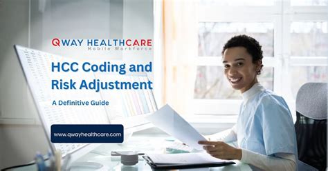 Image result for HCC Coding Salary