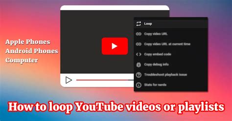 Image result for How to Loop YouTube