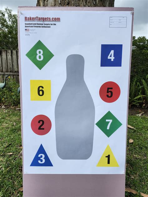 Image result for First Target Training Courses