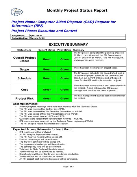 Image result for Status Report Examples