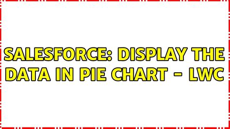 Image result for Salesforce Software Pie-Chart