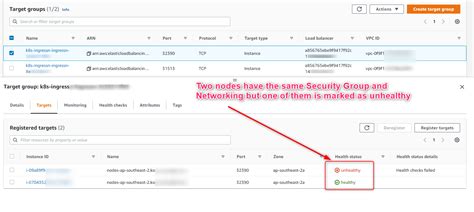 Image result for Load Balancer Health Check Up