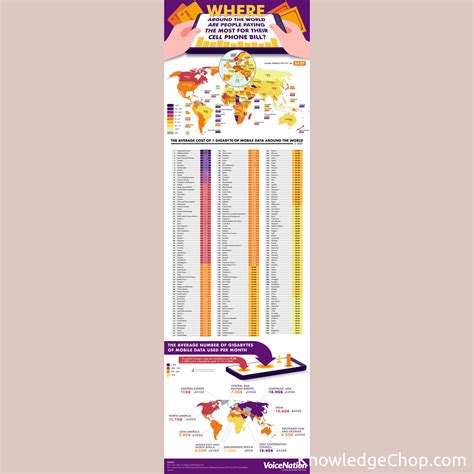 Image result for Unix OS Family Tree