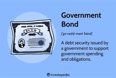 Image result for Bonds Explained