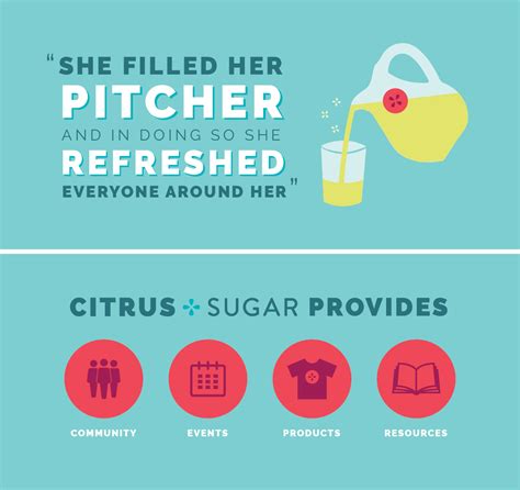 Image result for Illustrator Use