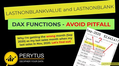 Image result for Lastnonblankvalue Example