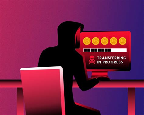 Image result for Crypto-Currency Scam