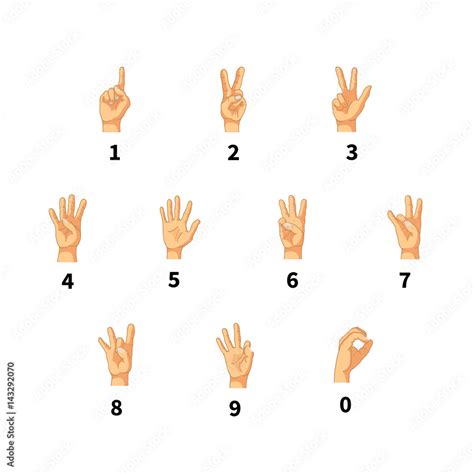 Image result for German Sign Language Numbers Human Hand