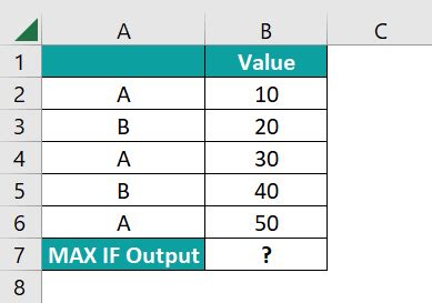 Image result for Max IF Function Excel