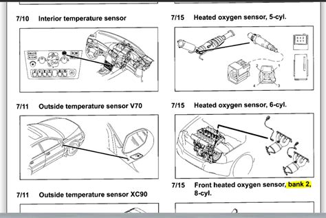 Image result for 2016 Volvo XC60 O2 Front Sensor Location