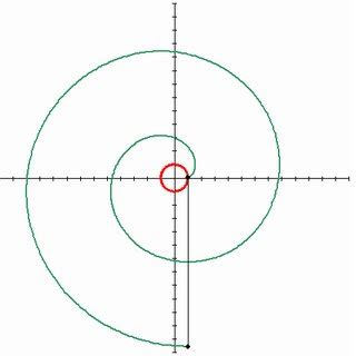 Image result for Involute Gear Tooth Profile