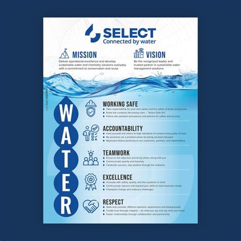 Image result for Core Values Poster Design