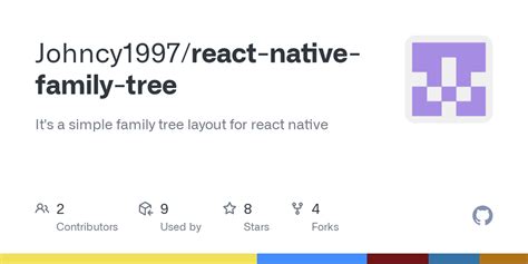 Image result for +Famliy Tree Using React