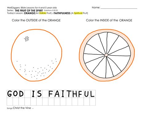 Image result for Object Lesson About Faithfulness