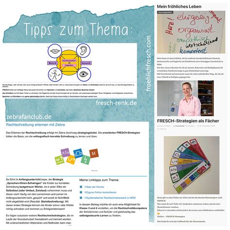 Image result for Fresch Methode