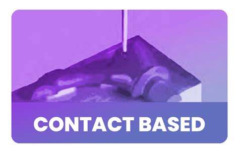 Image result for What Is Volume Capture