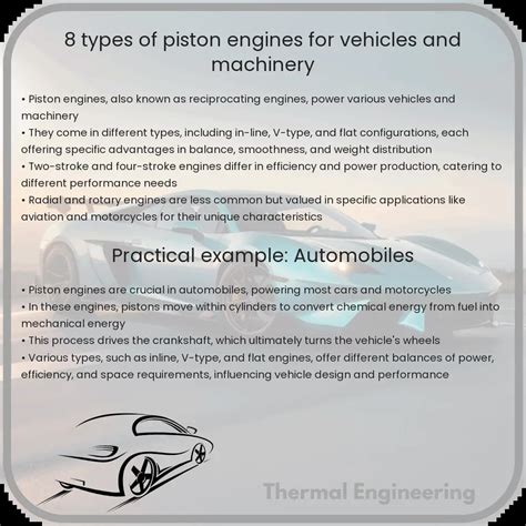 Image result for Piston Engine Types