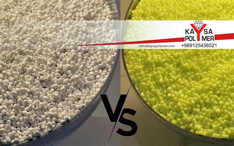 Image result for Masterbatch Plastic vs Compounding Process