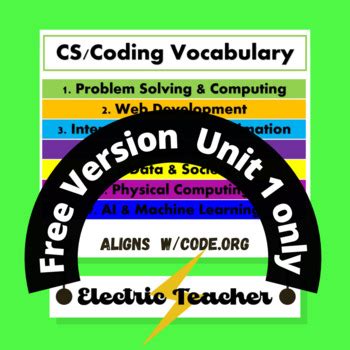 Image result for Computer Science Words