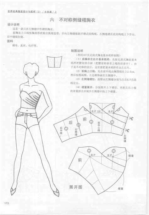 Image result for Pattern Making for Blouse Tutorials for Beginners