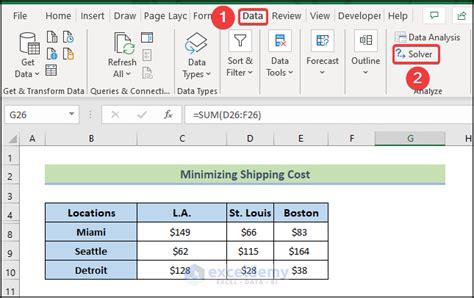 Image result for Using Excel Solver to Minimize Product Costs