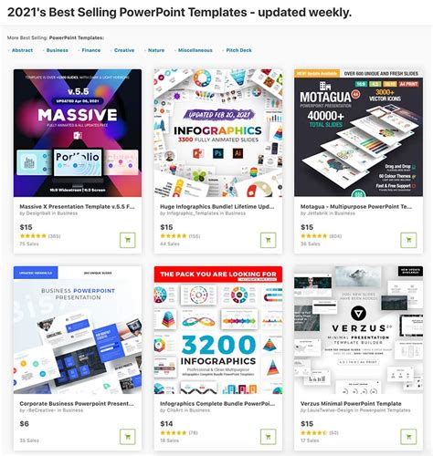 Image result for Custom PowerPoint Templates
