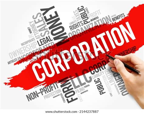 Image result for Single LLC