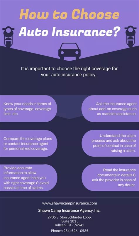 Image result for How to Choose Auto Insurance