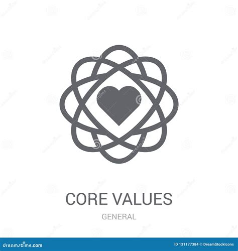 Image result for Core Values Logo