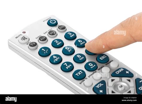 Image result for One Hand Remote Controller
