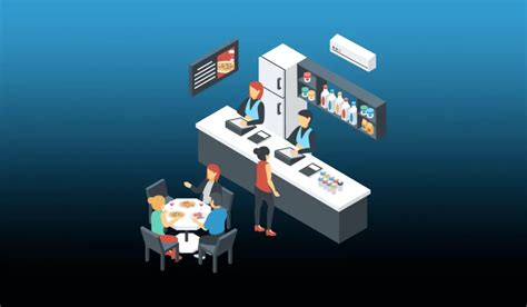 Image result for How to Develop a POS System