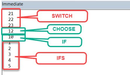 Image result for Short Selling IF Function Excel