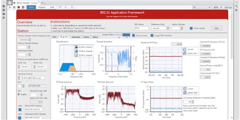 Image result for LabVIEW USB RF Spectrum
