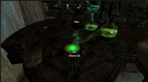 Image result for How to Level Up Alchemy