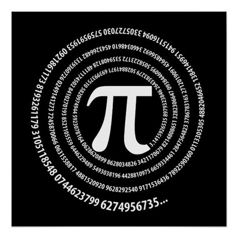 Image result for Number Pi Period