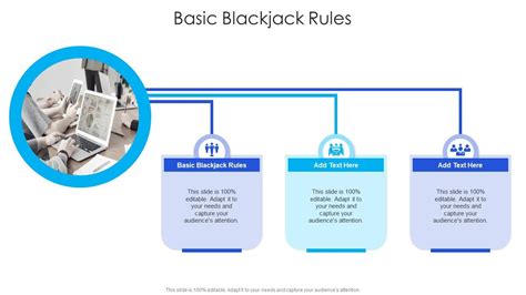 Image result for Basic Rules On PowerPoint Slides