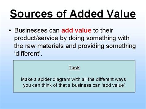 Image result for Creating Added Value